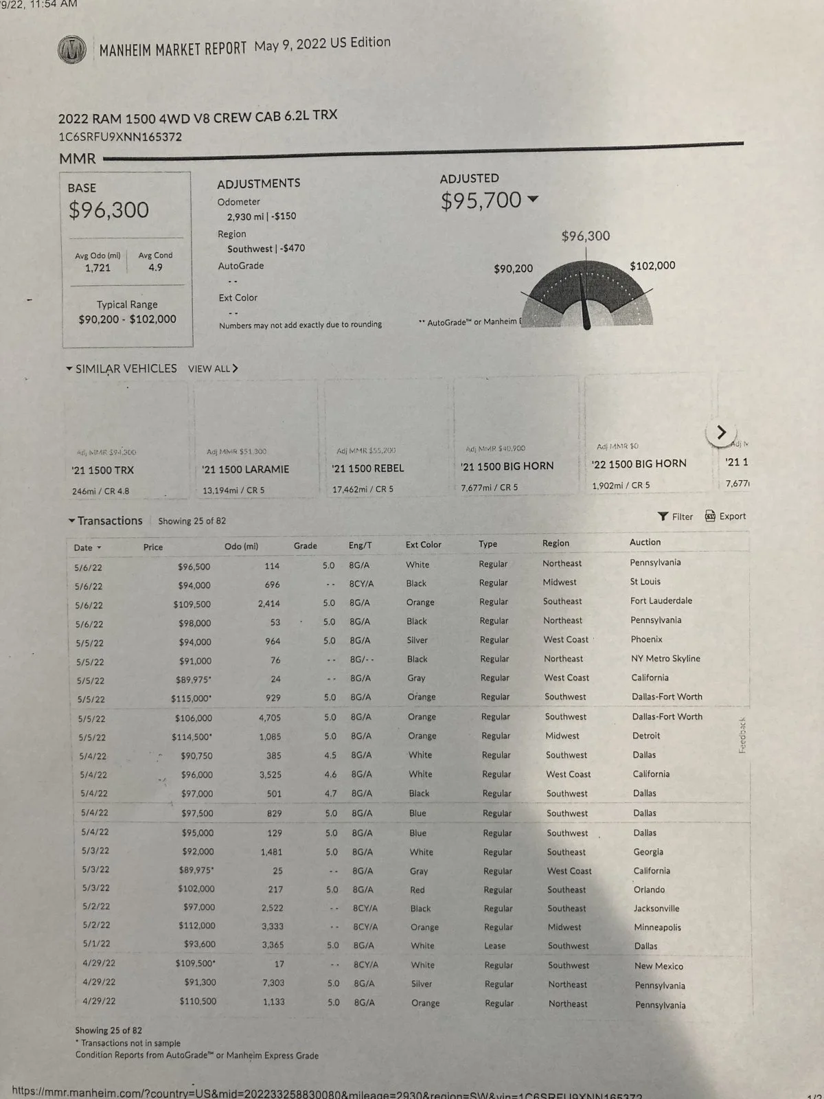 2A555699-F232-4B4A-A2FE-C2669EC6DF18.jpeg | RAM TRX Forum