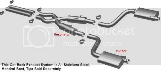 A04F44AE-517A-4E2B-BECE-BE73D71FC9B1.jpeg | RAM TRX Forum