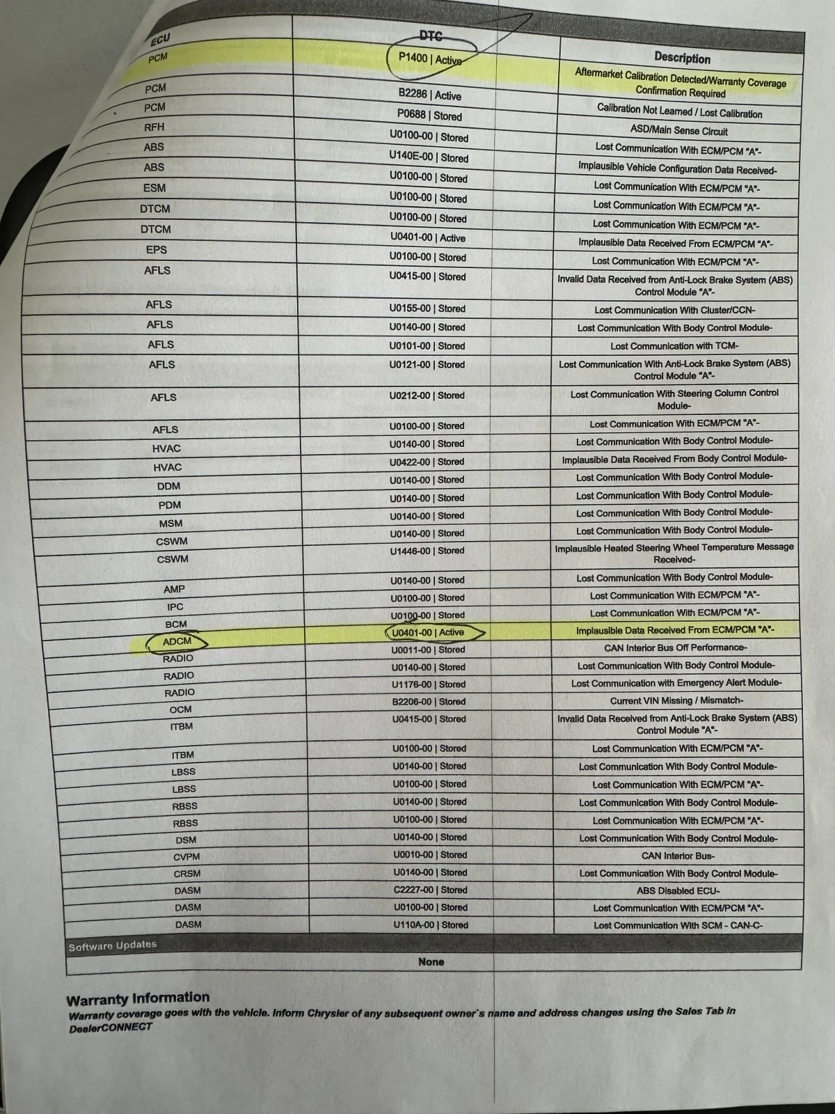 IMG_1372.jpeg | RAM TRX Forum