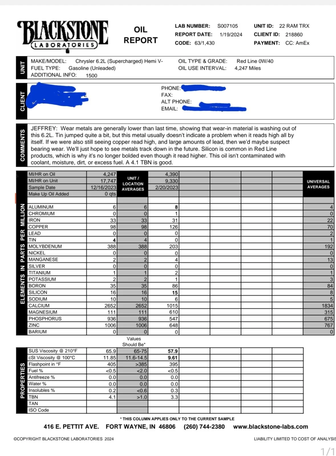 Screenshot_20240502-202258_Samsung Notes.jpg | RAM TRX Forum