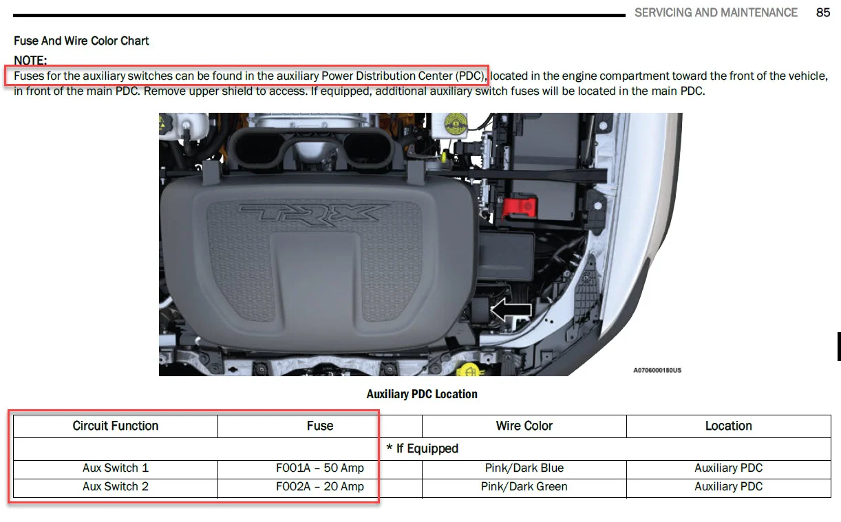 TRX Guide_2.jpeg | RAM TRX Forum